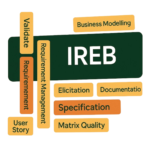 IREB Mejuvante